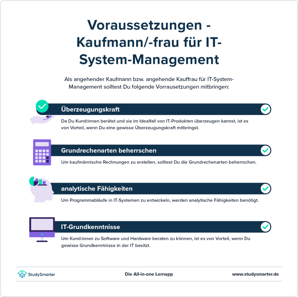 StudySmarter - Ausbildung IT-Systemkaufmann | 2024